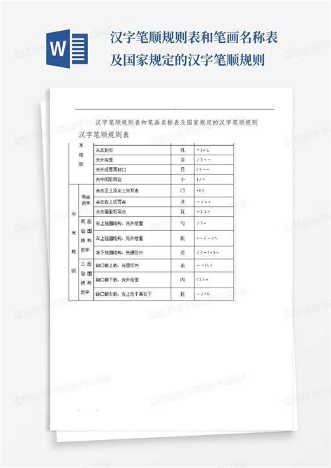 汉字笔顺规则表和笔画名称表及国家规定的汉字笔顺规则word模板下载编号qzzmjpyo熊猫办公