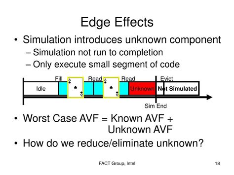 Ppt Architectural Vulnerability Factor Avf Computation For Address Based Structures