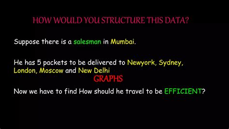 Data Structures Introduction Ppt
