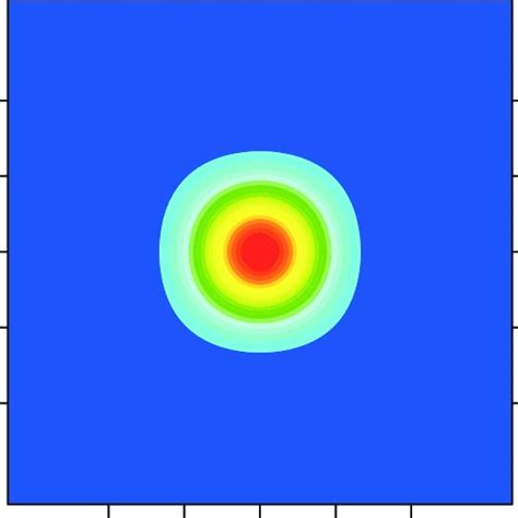 schematic diagram of the filtering matrix r download scientific diagram