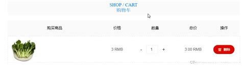基于springbootvue的网上购物商城前后端分离vue网上商城项目 Csdn博客