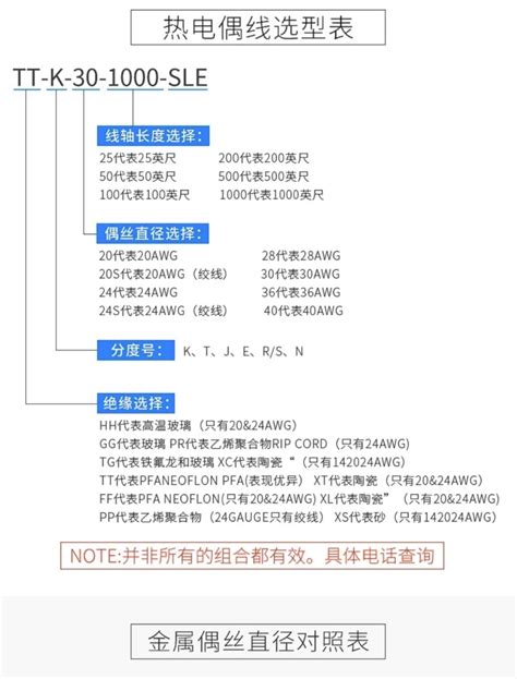 多買優惠 K型熱電偶插頭 Smpw K M Smpw T F耐高溫連接器 快速測溫插座 可開發票 蝦皮購物