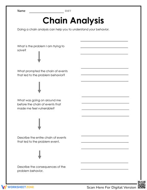 Dbt Behavior Chain Analysis Therapy Worksheet Dbt Worksheet For Worksheets Library