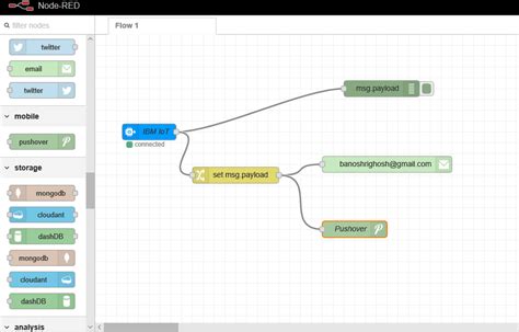 iot prototyping pushover ready to use android app for push notification