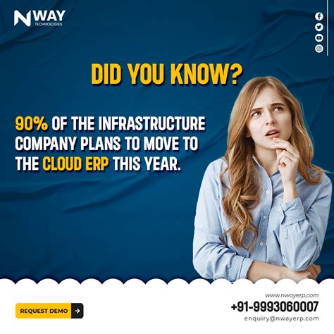 Khushi Bansal Posted On Linkedin