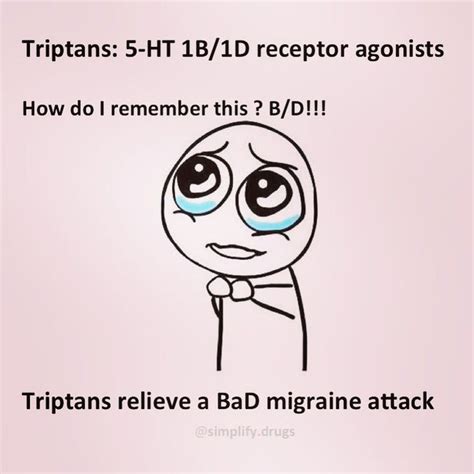 Remembering The Triptans Moa Medizzy