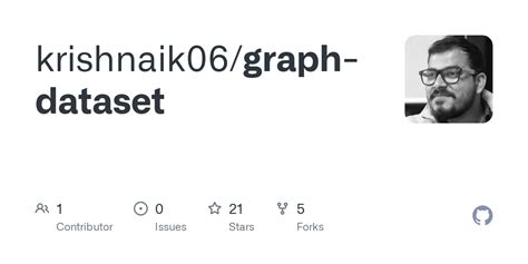 Graph Dataset Relationships Csv At Main · Krishnaik06 Graph Dataset · Github