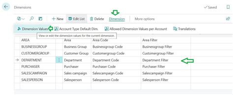 Dimensions In Business Central Simple Guide With Examples