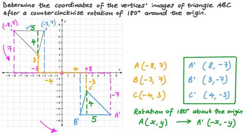 How To Rotate A Triangle 180 Degrees Clockwise
