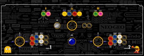 Mame Cabinet Control Panel Layout Cabinets Matttroy