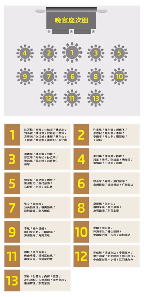 晚宴座位图 二等座座位图 大山谷图库