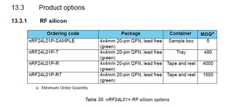 Nrf24l01p Nordic Qanda Nordic Devzone Nordic Devzone