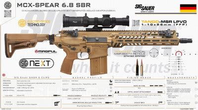 Tactical Weapons On Tumblr