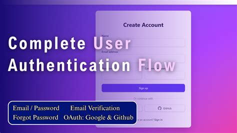 Complete User Authentication Flow