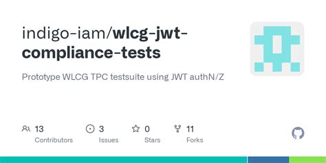 GitHub Indigo Iam Wlcg Jwt Compliance Tests Prototype WLCG TPC