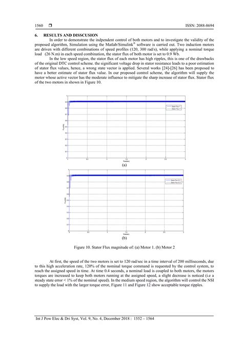 Direct Torque Control Of Two Induction Motors Using The Nine Switch Inverter Pdf