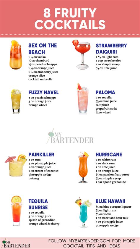 Cocktail Recipes And Drinks Artofit