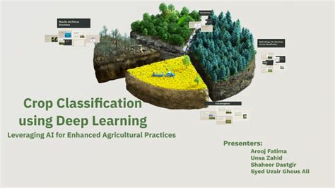 Crop Classification Using Deep Learning By Arooj Fatima On Prezi