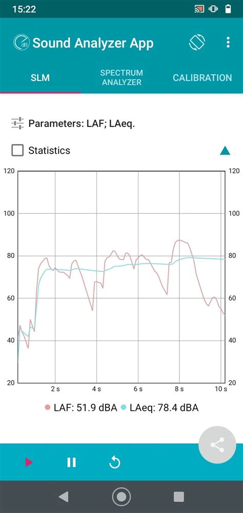 Sound Analyzer Apk Download For Android Free