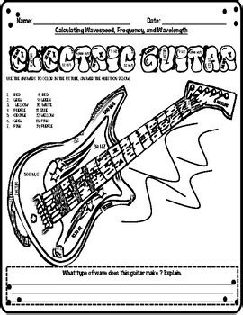 Calculating Wavespeed Frequency And Wavelength By Evelina S TpT