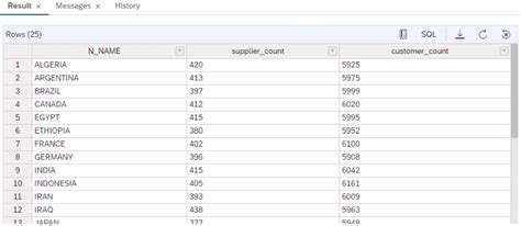 Loading Sap Help Portal