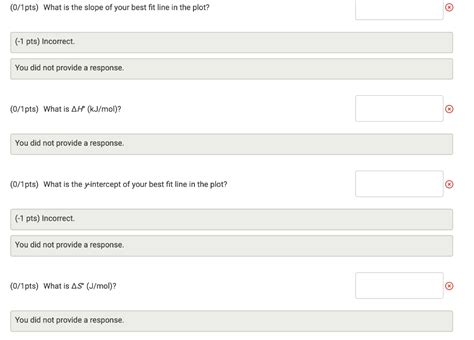 Solved Pts Calculations And Analysis Use The Data Chegg