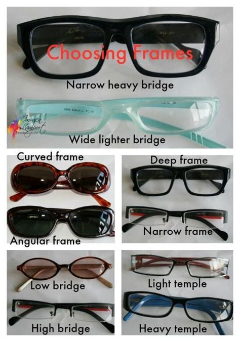 5 Essential Factors To Consider When Choosing Glasses Frames