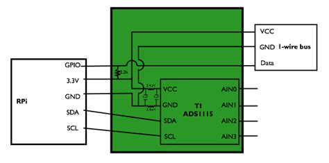 I C ADC Reliability Decreases As Inputs Connected Electrical Engineering Stack Exchange