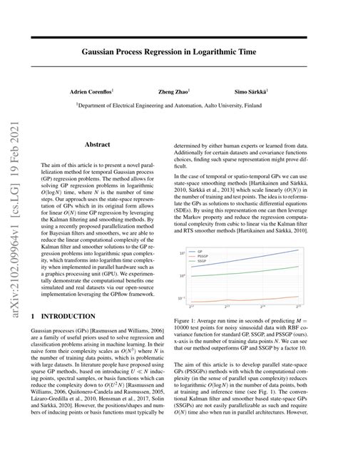 Pdf Gaussian Process Regression In Logarithmic Time