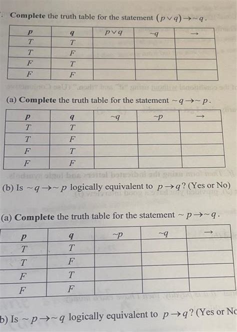 Solved Complete The Truth Table For The Statement Pq Q Chegg Com