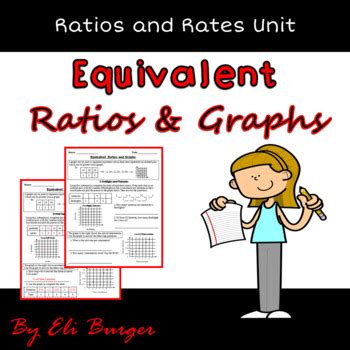 Equivalent Ratios And Graphs By Eli Burger TPT
