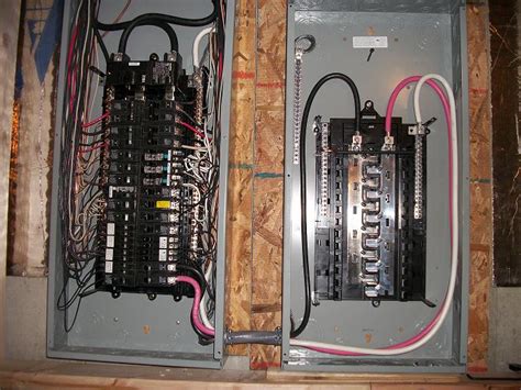 Electric Sub Panels Isaacs Science Blog