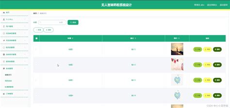 java毕设项目无人智慧药柜系统设计（java vue mybatis maven mysql） 无人系统设计的项目 csdn博客