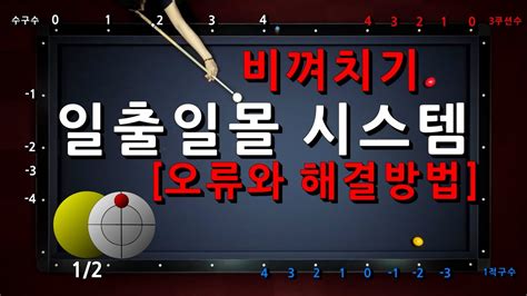 일출일몰 시스템 오류와 해결방법 비껴치기 Youtube