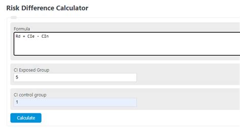 Risk Difference Calculator Calculator Academy