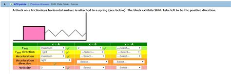 Solved Fnet Acceleration Velocity Options Maximum 0 Chegg Com