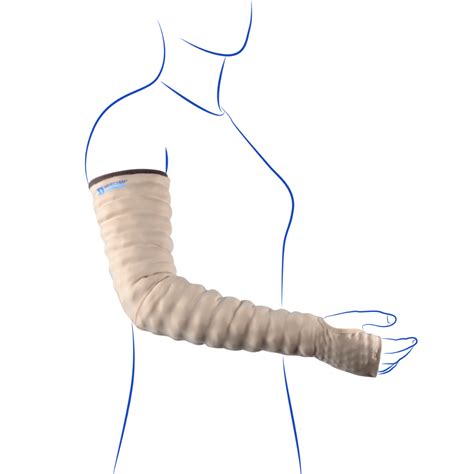 Mobiderm Autofit Arm Sleeve New Vision