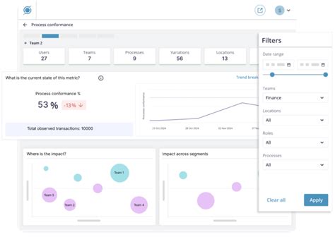 Soroco Scout For Ops