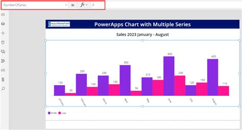 Power Apps Chart Control Complete Tutorial With Examples Enjoy SharePoint