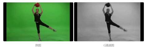 基于opencv的绿幕抠像与图像融合色度抠像算法 Csdn博客