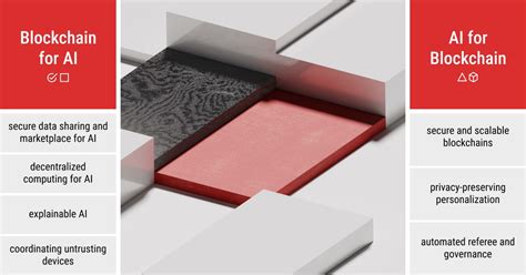 Machine Learning And Blockchain Reviving Data Driven Interactions Label Your Data