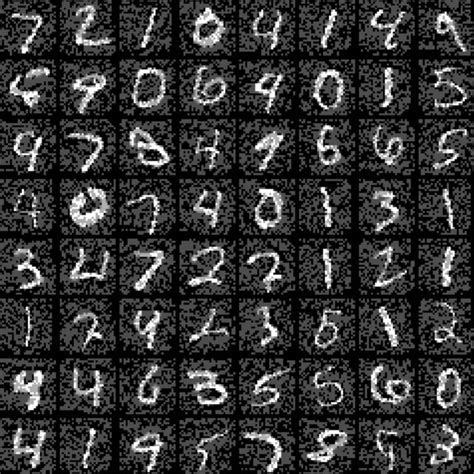 Adversarial Samples Generated By The Fgsm Method In The Mnist Dataset Download Scientific Diagram