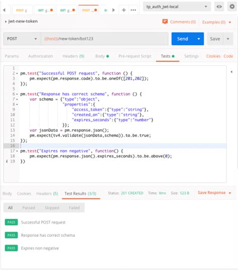 Testing Rest Apis With Newman R Bloggers