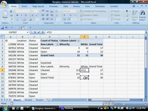 Detail Chi Square Test Excel Template Koleksi Nomer 36