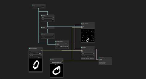 pyflow visual and modular block programming in python hacker news