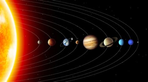 Sistema Solar 8 Planetas E Estrelas De Lua Solar E Meteoritos🈹 Comece