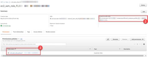 amazon ec2 aws powershell cli how to obtain list of policies applied