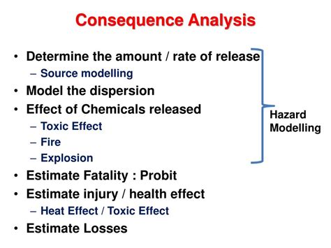 Ppt Consequence Analysis Powerpoint Presentation Free Download Id