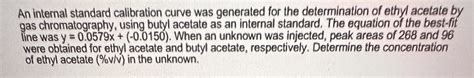 Solved An Internal Standard Calibration Curve Was Generated For The Determination Of Ethyl