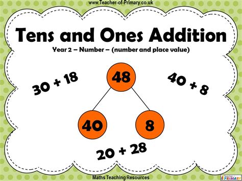Tens And Ones Addition Year 2 Teaching Resources